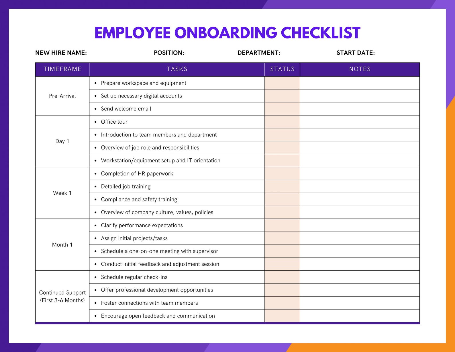 Printable Employee Onboarding Checklist; Instant Download Files - PDF ...