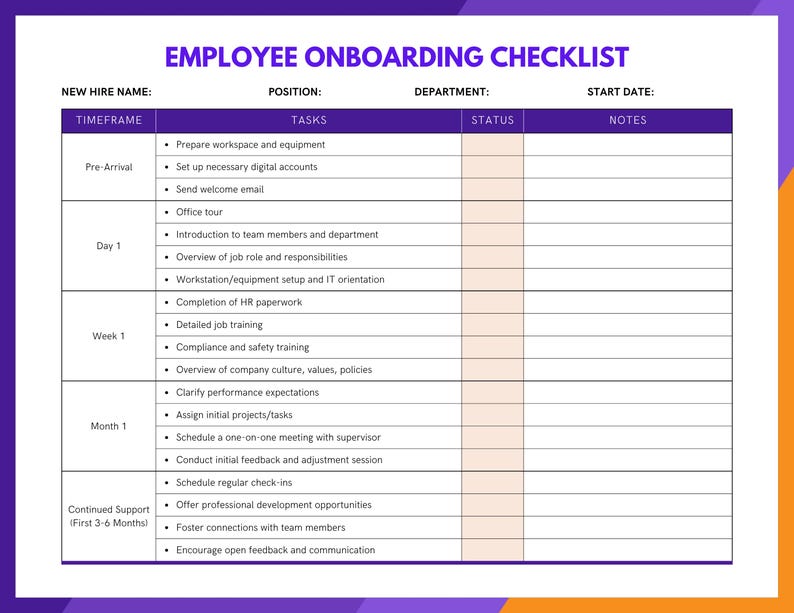 Printable Employee Onboarding Checklist; Instant Download Files - PDF ...