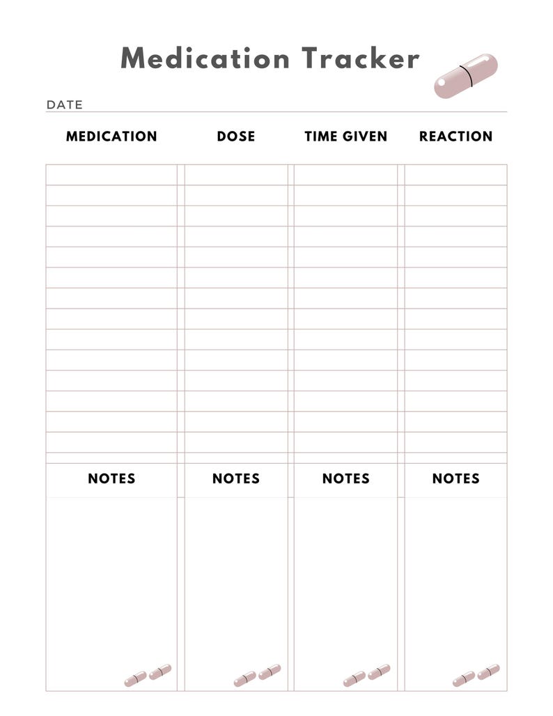 Printable Medication Planner Sheet - Etsy