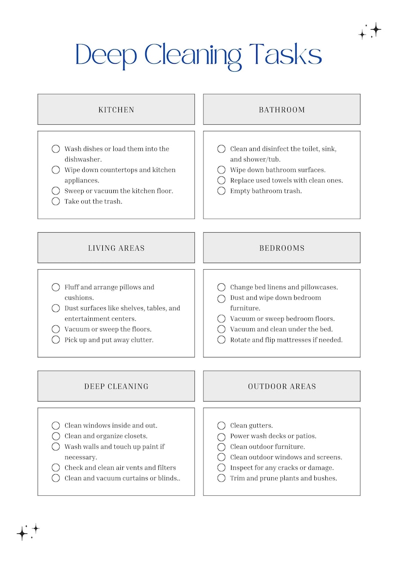 Printable Deep Cleaning Checklist - Etsy