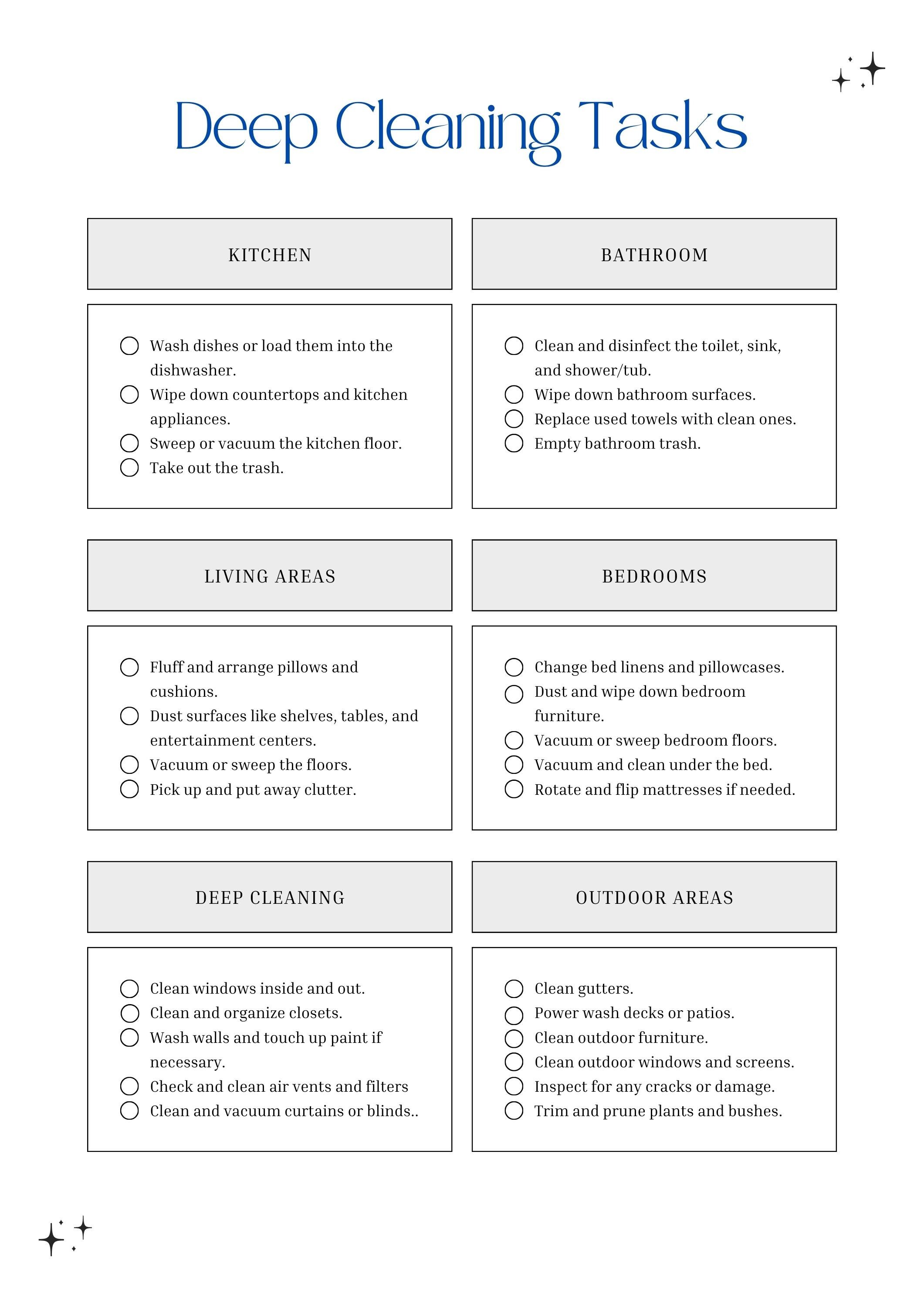 Printable Deep Cleaning Checklist - Etsy