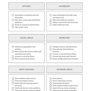 Printable Deep Cleaning Checklist - Etsy