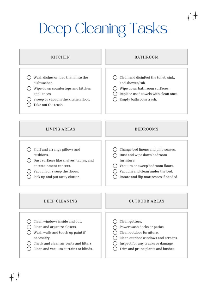 Printable Deep Cleaning Checklist - Etsy