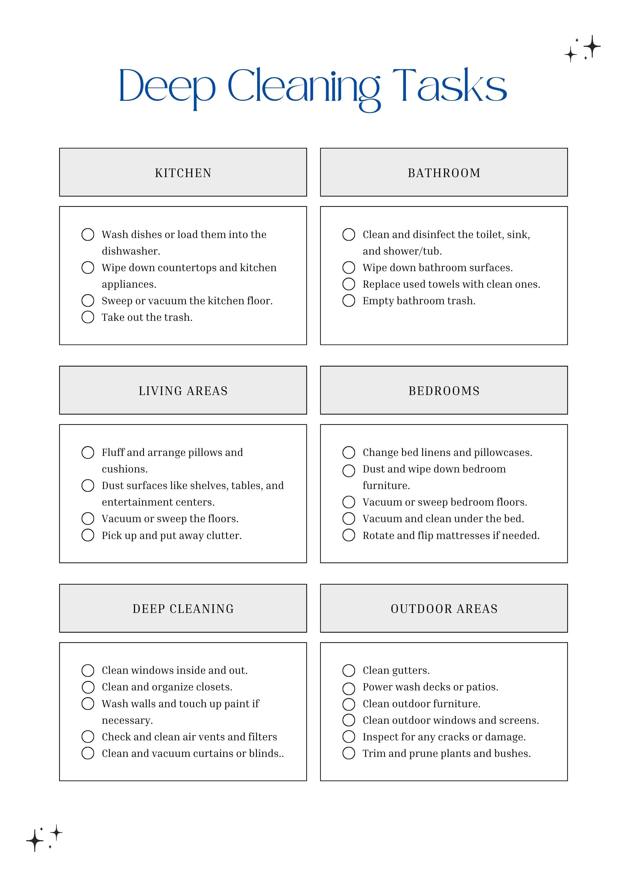 Printable Deep Cleaning Checklist - Etsy