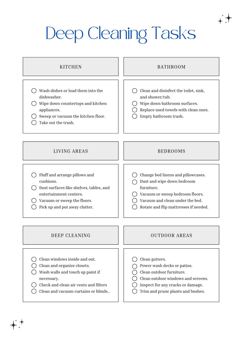 Printable Deep Cleaning Checklist - Etsy