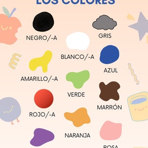 Educational Posters Spanish Learning Posters for Preschooler Learning ...
