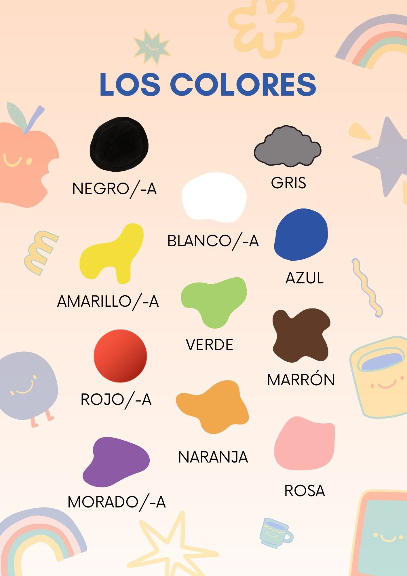 Educational Posters Spanish Learning Posters for Preschooler Learning ...