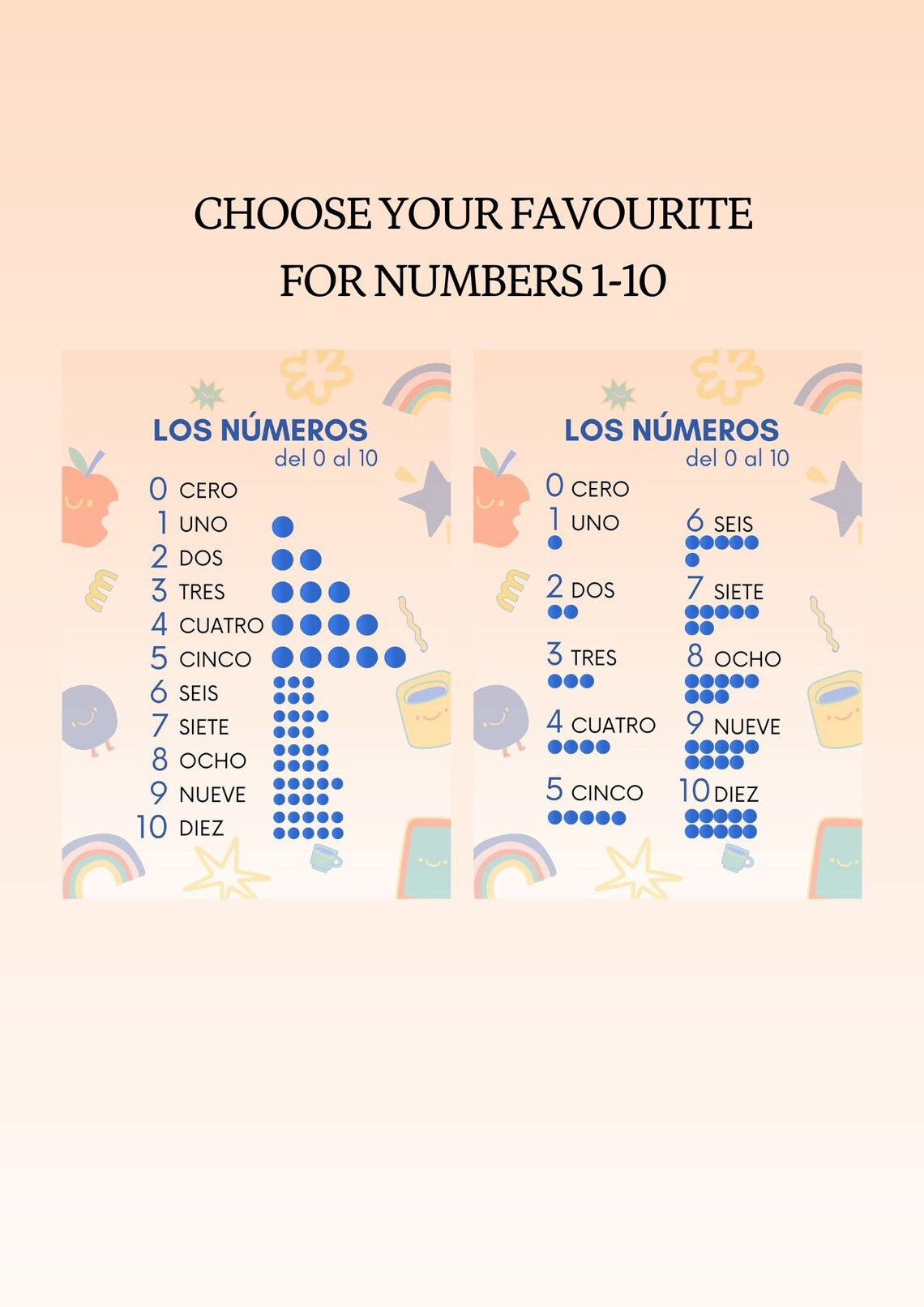 Educational Posters Spanish Learning Posters for Preschooler Learning ...