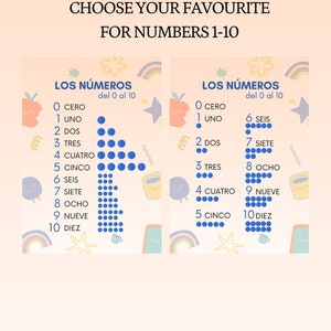 Educational Posters Spanish Learning Posters for Preschooler Learning ...