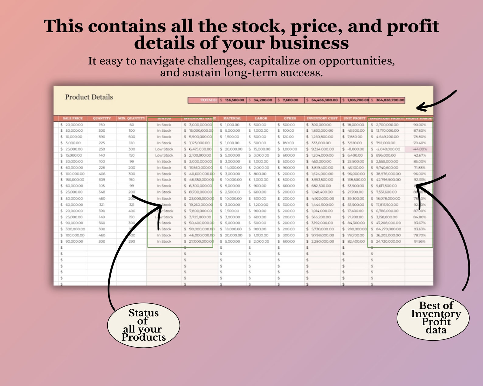 Inventory Spreadsheet Inventory Tracker, Etsy Inventory Spreadsheet ...