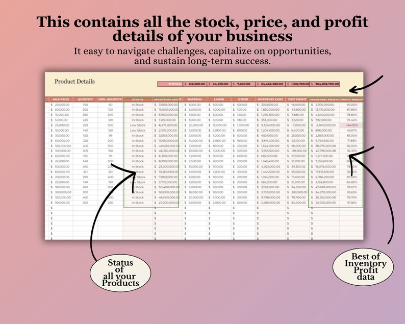 Inventory Spreadsheet | Inventory Tracker, Etsy Inventory Spreadsheet ...