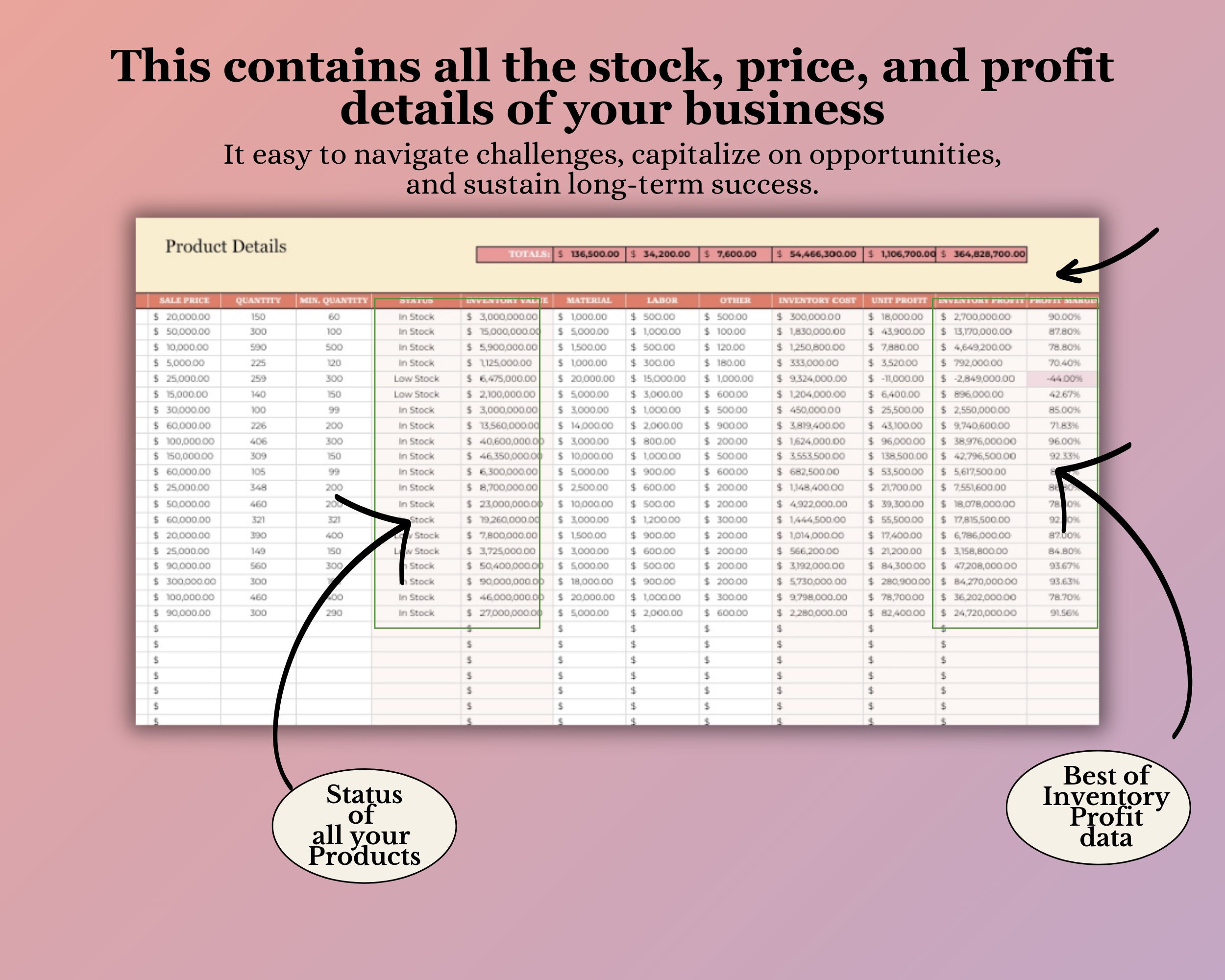 Inventory Spreadsheet | Inventory Tracker, Etsy Inventory Spreadsheet Client Tracker Inventory ...