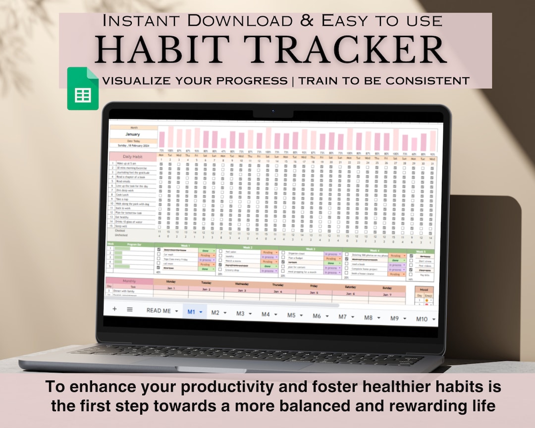 Habit Tracker Spreadsheet| Digital Daily To-do List Template Habit ...