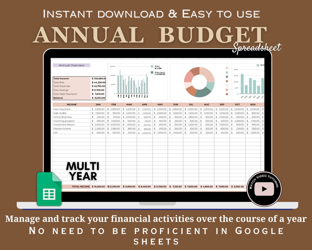 Annual Budget Spreadsheet | Annual Budget, Budget Spreadsheet , Monthly ...