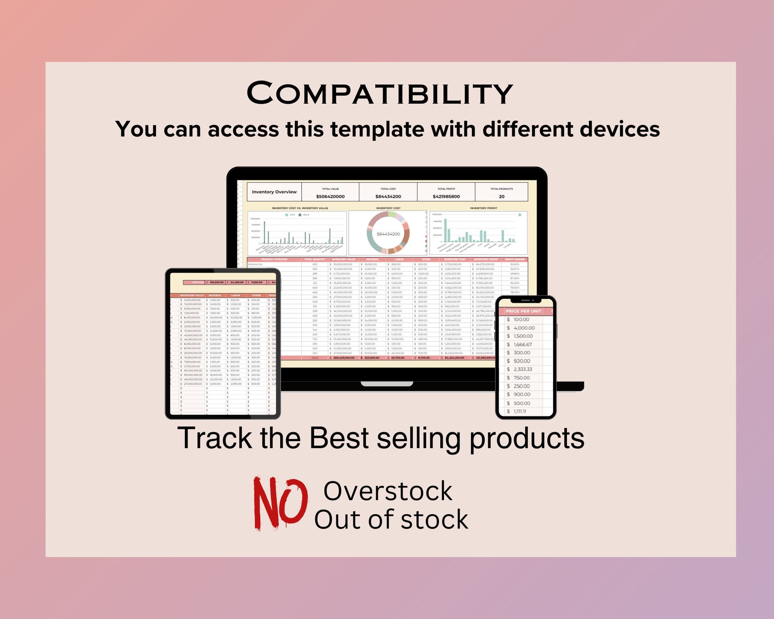Inventory Spreadsheet Inventory Tracker, Etsy Inventory Spreadsheet ...
