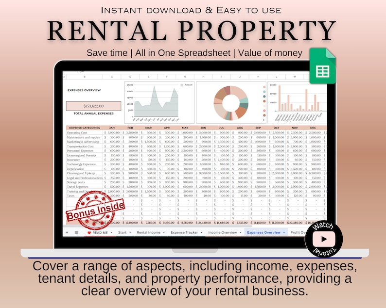 Rental Property Spreadsheet | Rental Property Bookkeeping, Landlord ...