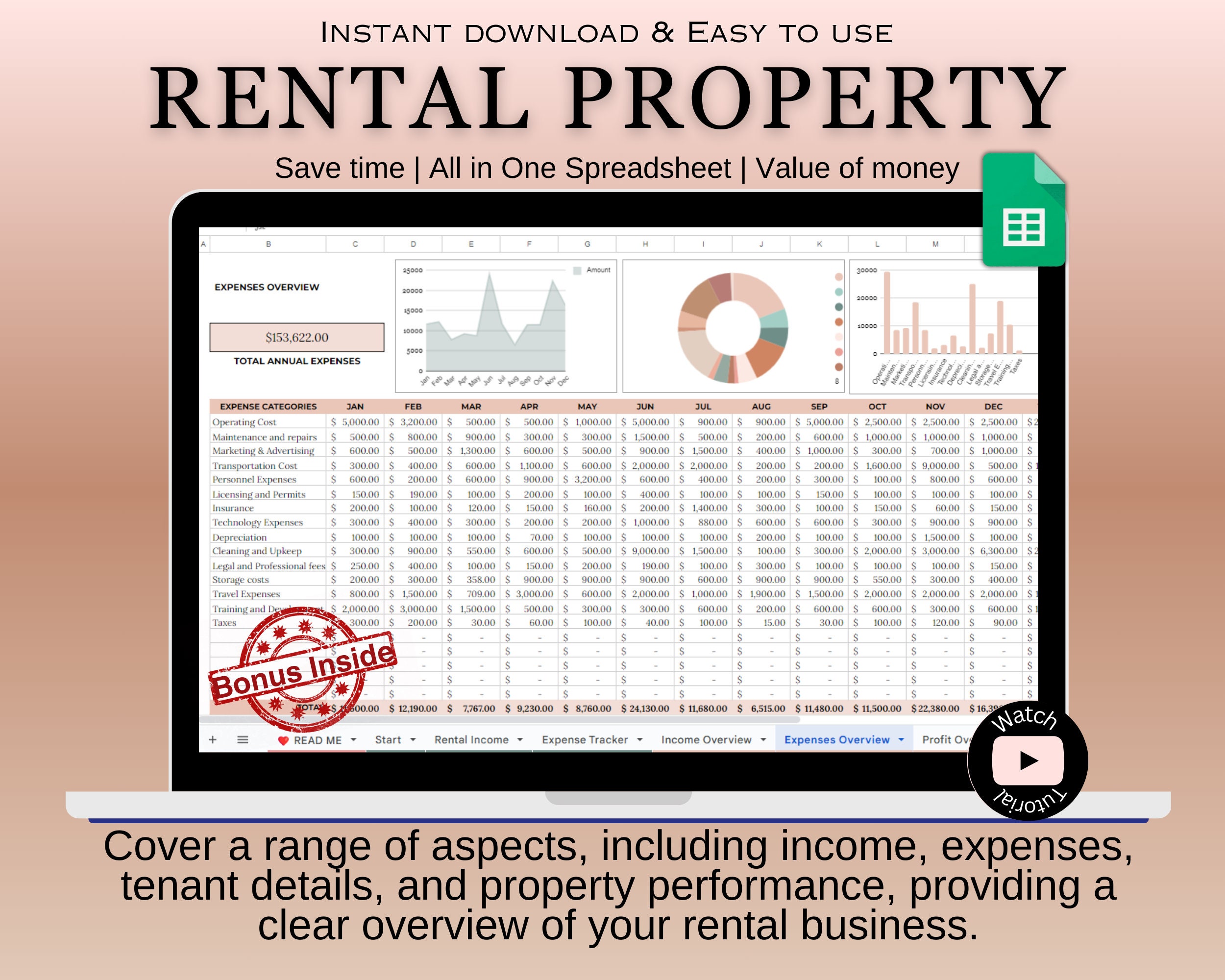 Rental Property Spreadsheet | Rental Property Bookkeeping, Landlord ...