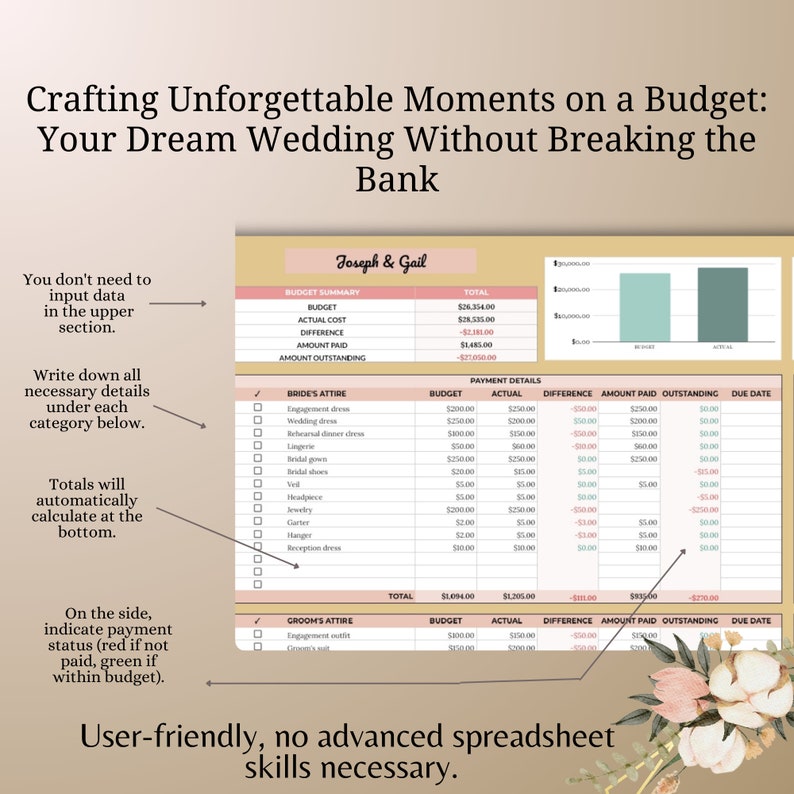 Wedding Budget Wedding Budget Tracker, Wedding Planning Template ...