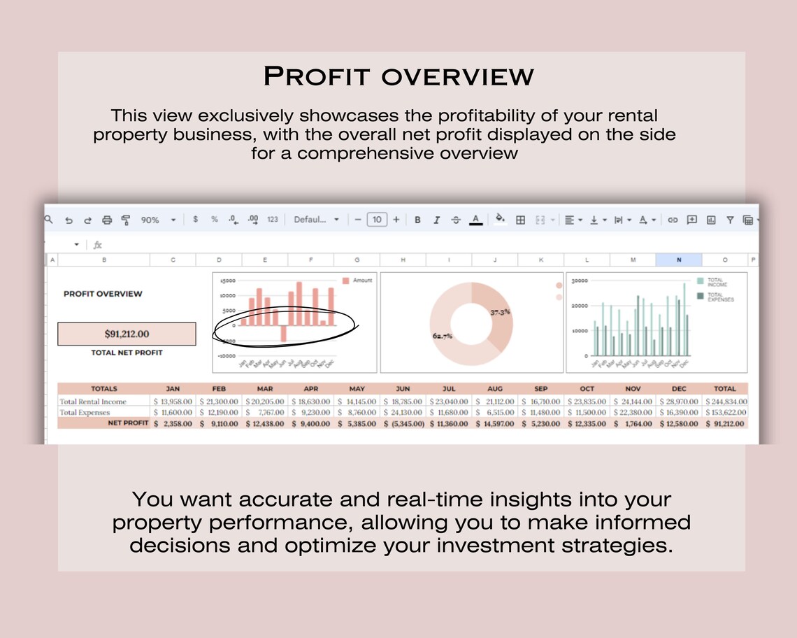 Rental Property Spreadsheet | Rental Property Bookkeeping, Landlord ...