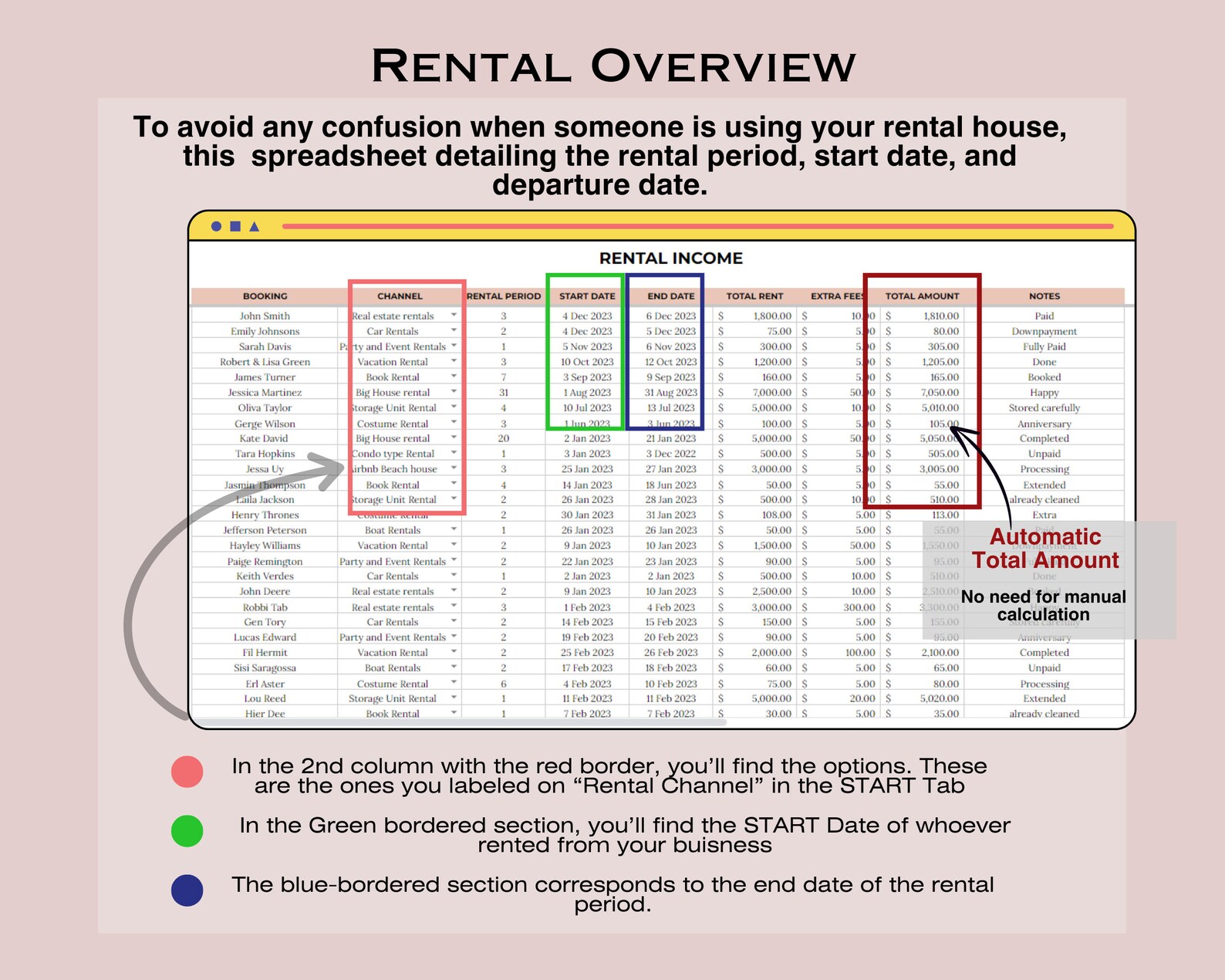 Rental Property Spreadsheet | Rental Property Bookkeeping, Landlord ...
