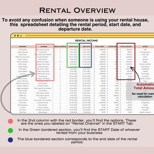 Rental Property Spreadsheet | Rental Property Bookkeeping, Landlord ...