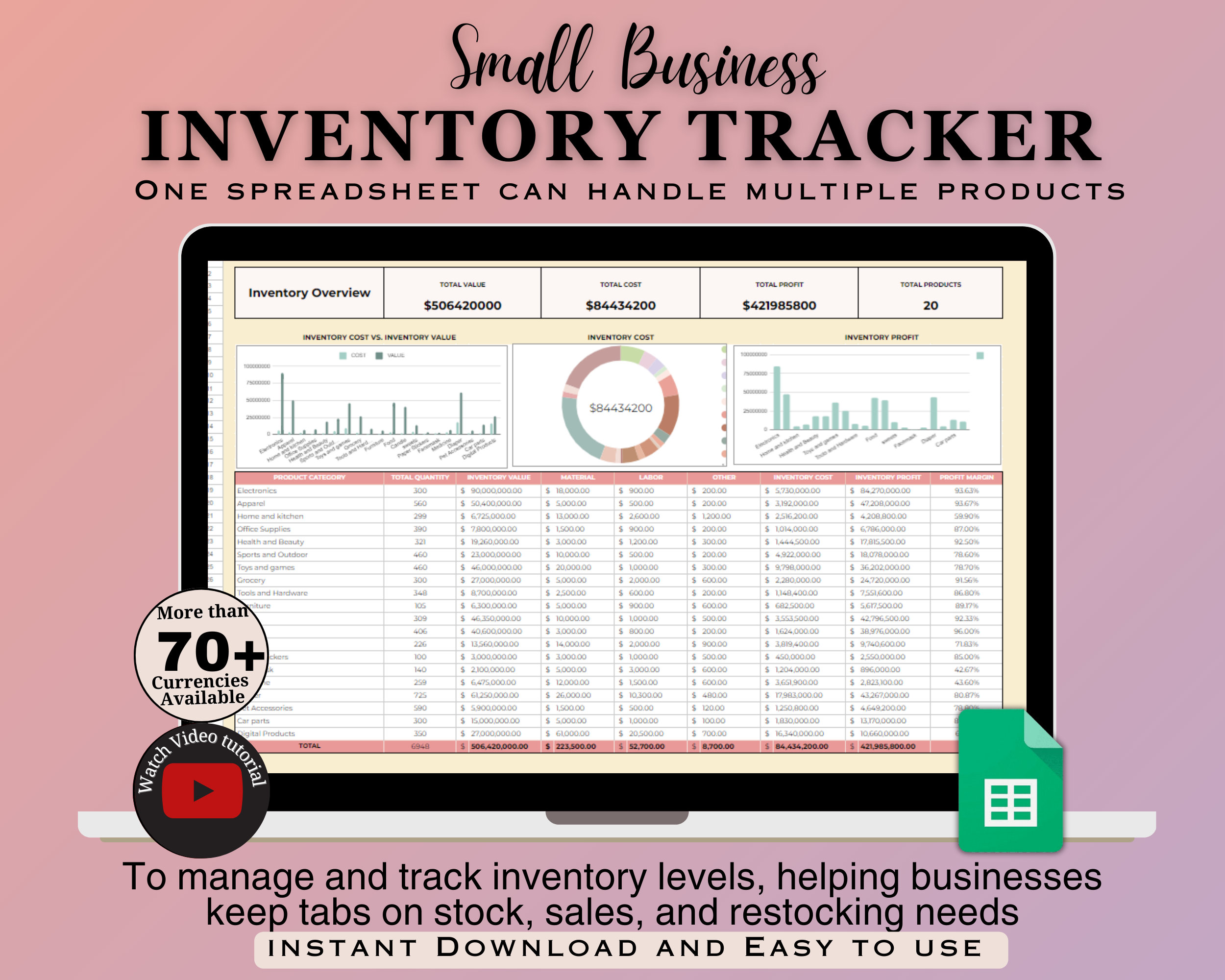 Inventory Spreadsheet Inventory Tracker, Etsy Inventory Spreadsheet ...