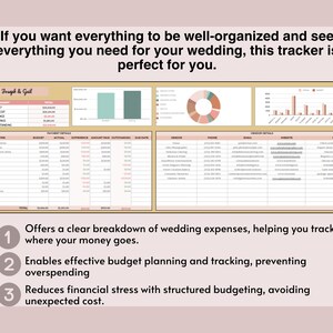 Wedding Budget | Wedding Budget Tracker, Wedding Planning Template ...