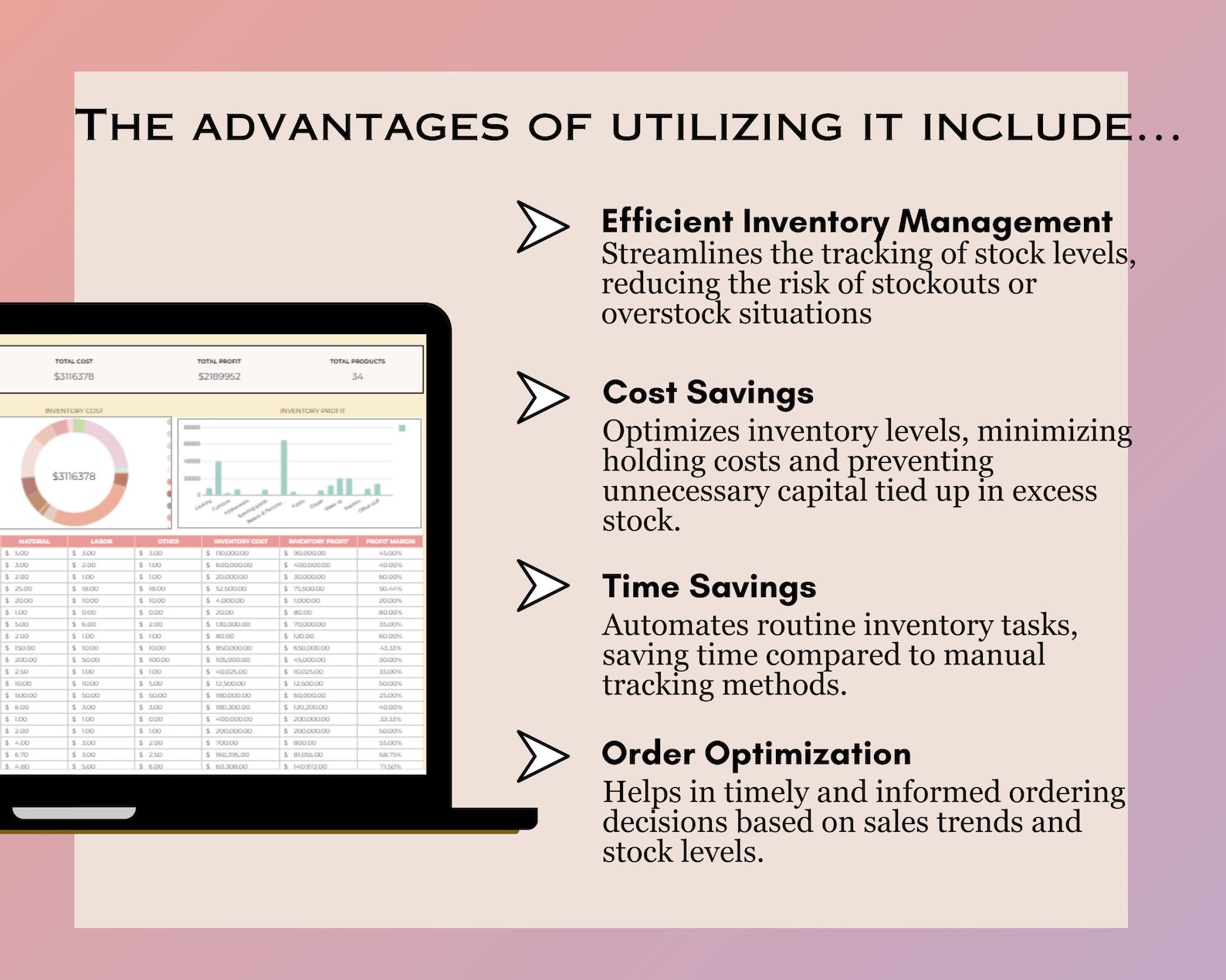 Inventory Spreadsheet Inventory Tracker, Etsy Inventory Spreadsheet ...