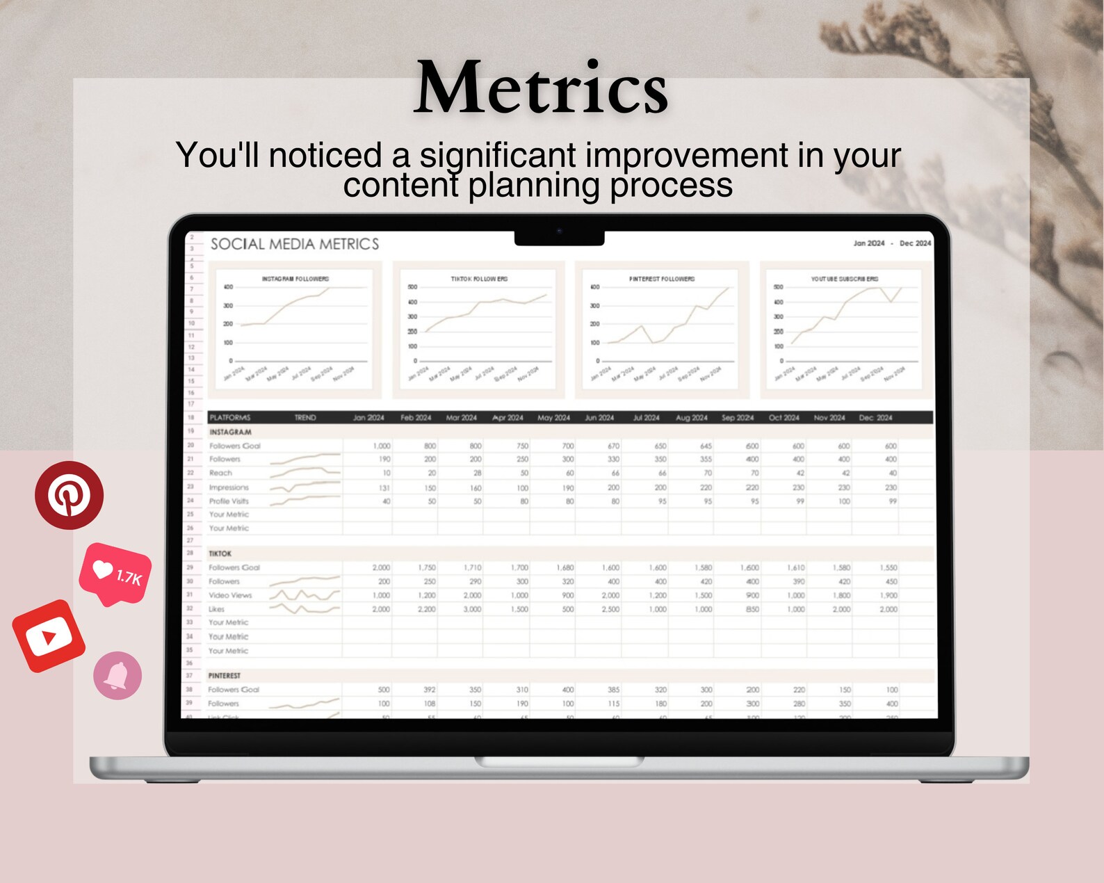 Content Planner | Social Media Content Calendar, Social Media Manager ...