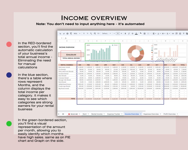 Rental Property Spreadsheet | Rental Property Bookkeeping, Landlord ...