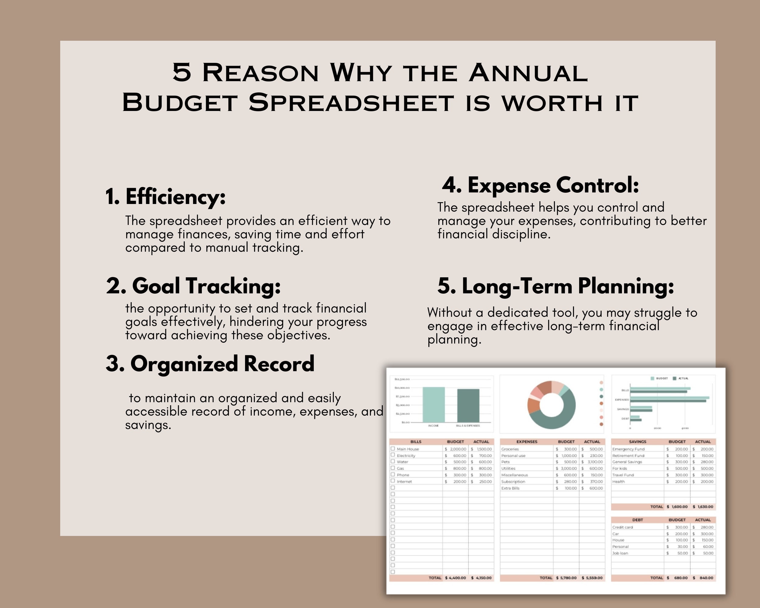 Annual Budget Spreadsheet Annual Budget, Budget Spreadsheet , Monthly ...