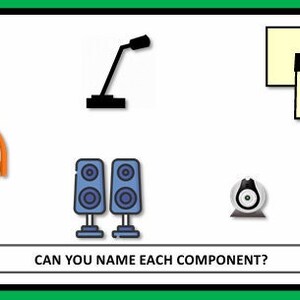 Parts of a Computer Scavenger Hunt Computing National Curriculum KS1 ...