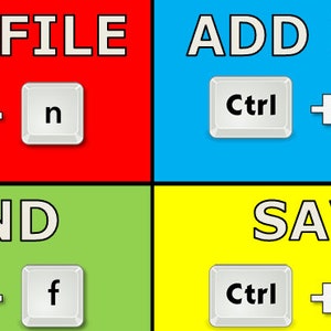 Keyboard Shortcuts Poster. Display for Computing Classroom. IT Suite ...
