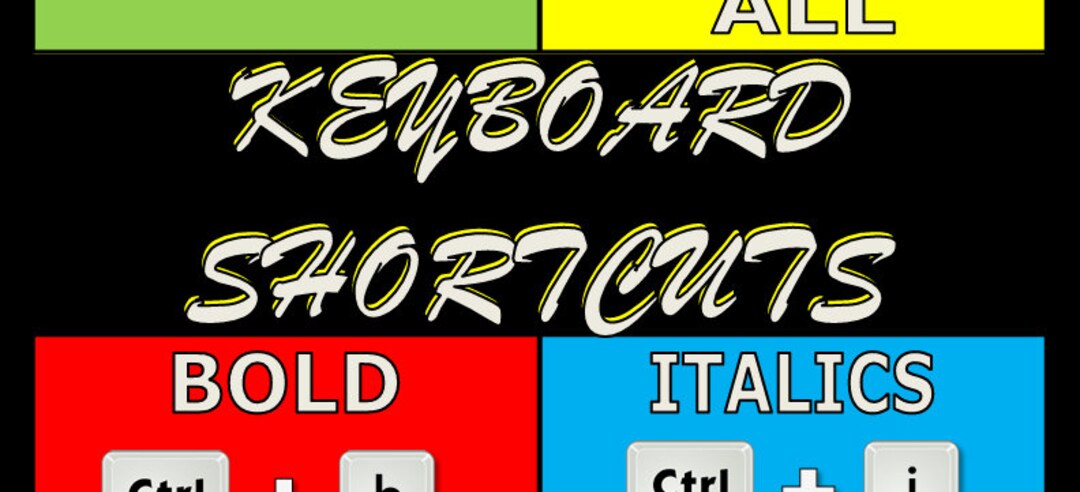 Keyboard Shortcuts Poster. Display for Computing Classroom. IT Suite ...