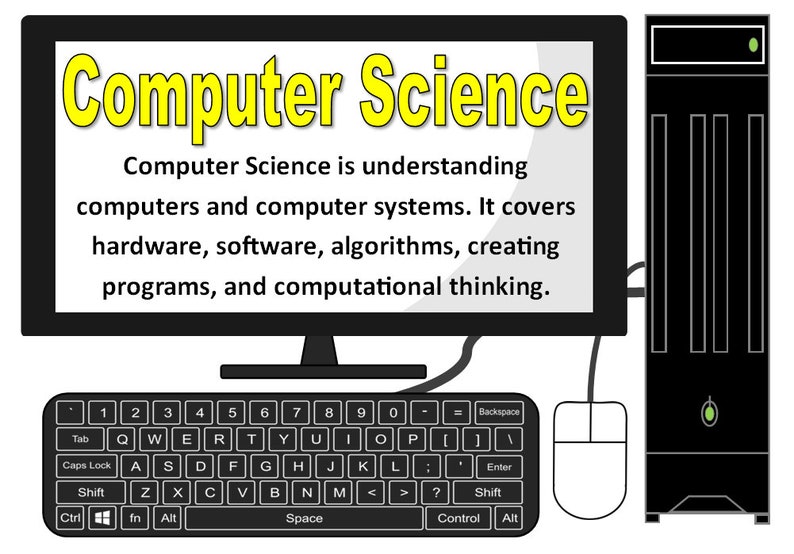 Computing Definitions Poster Classroom Display. Computer Science ...