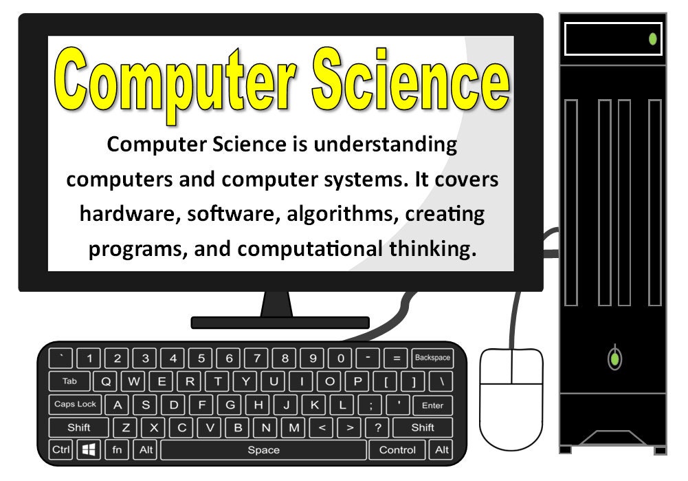 Computing Definitions Poster Classroom Display. Computer Science ...
