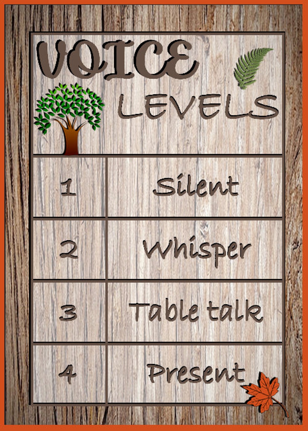 Voice Levels. Noise Chart Display Wood Natural Leaves Design, Classroom ...