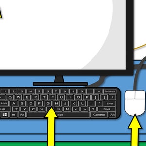 Parts of a Computer Class Display Poster Computing Printable A4 ...