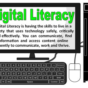 Computing Definitions Poster Classroom Display. Computer Science. Digital Literacy. Information ...