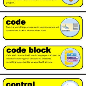 Computing Vocabulary Posters Digital Literacy, Computer Science and IT ...