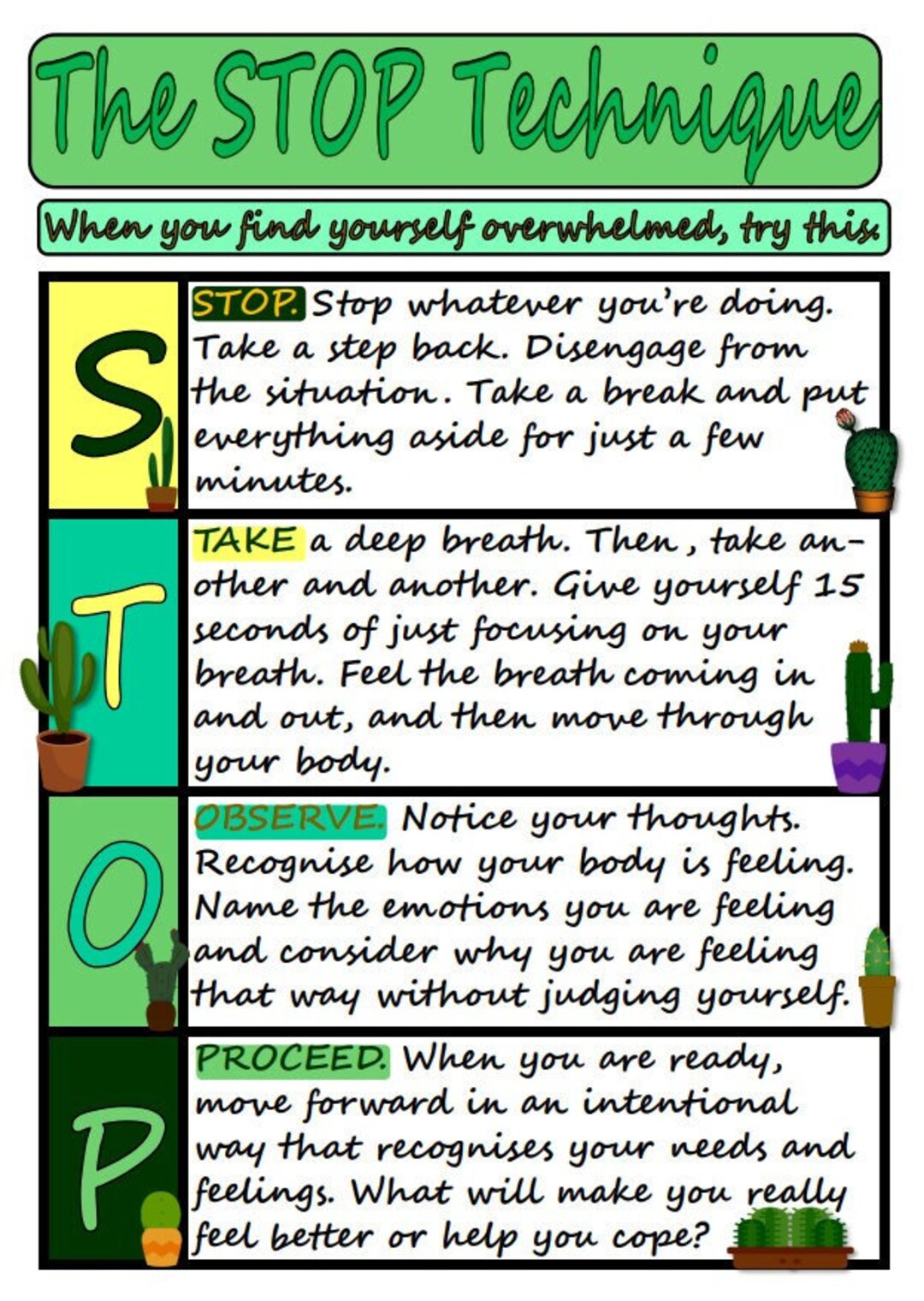 Mindfulness. STOP Technique. Classroom Display. Wall Poster. Cute ...