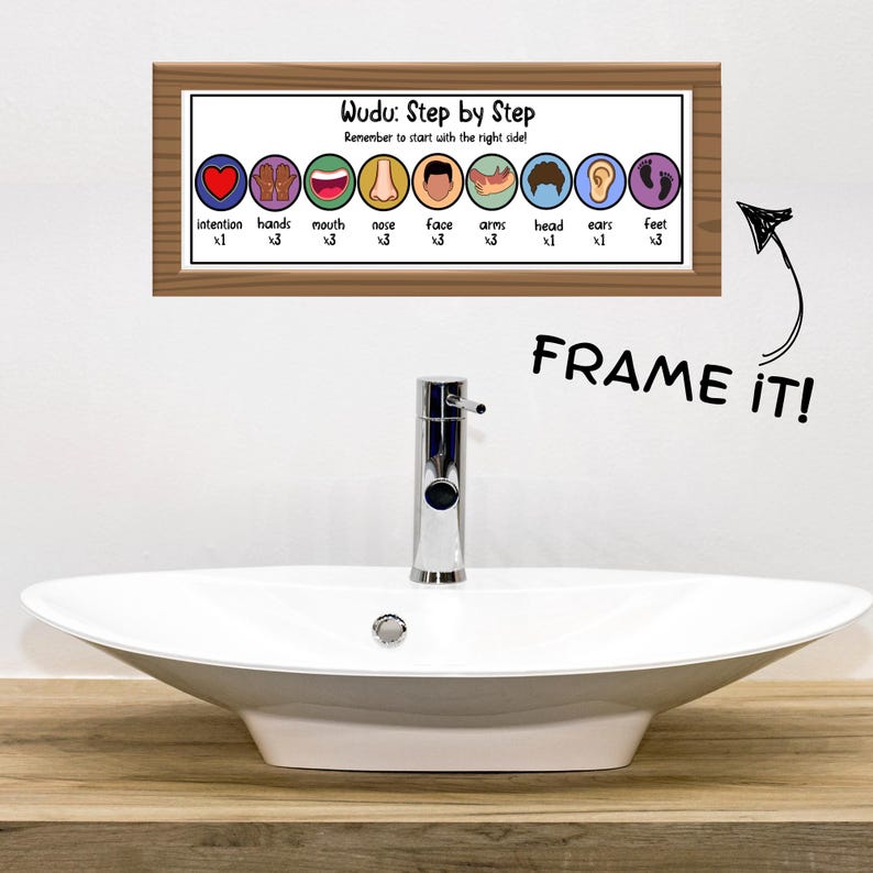 Printable Wudu Kids Step by Step Poster Wudhu Guide Muslim Prayer ...