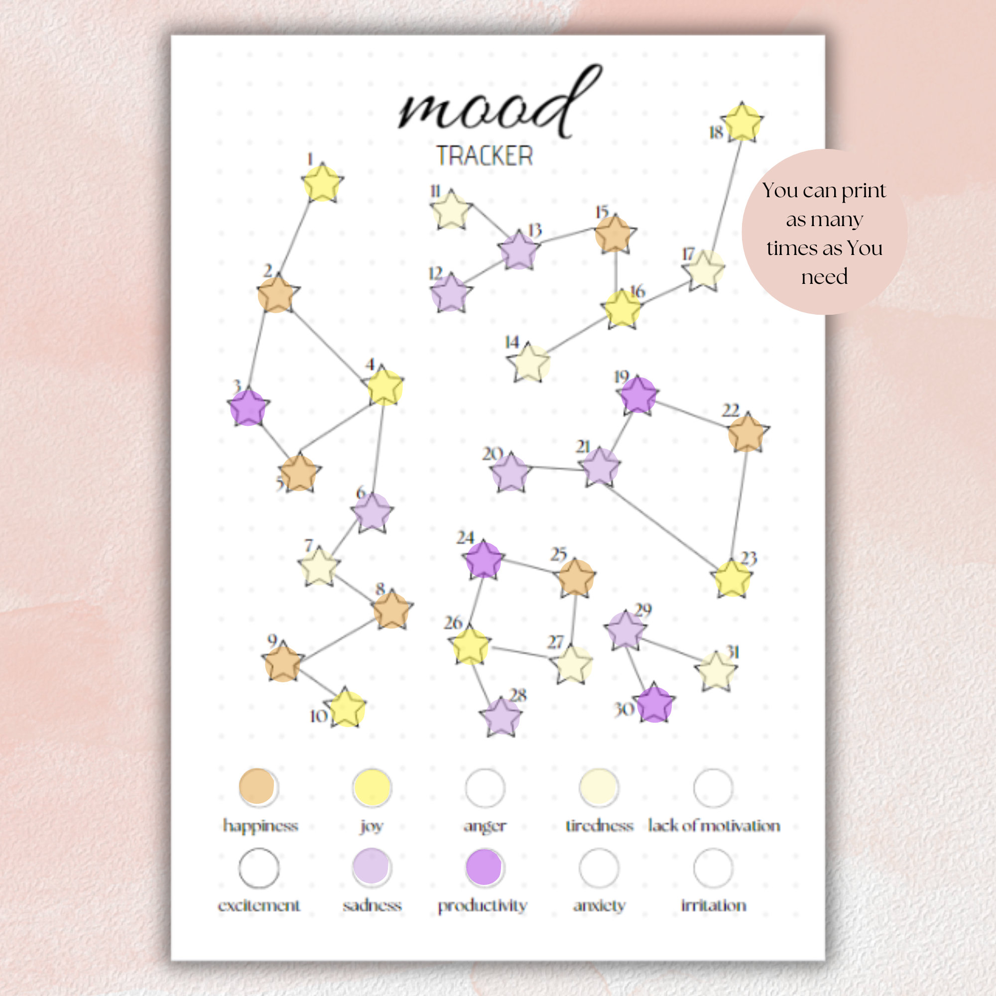 Stars Mood Tracker Printable, Mental Health Tracker, Mood Track Bullet ...