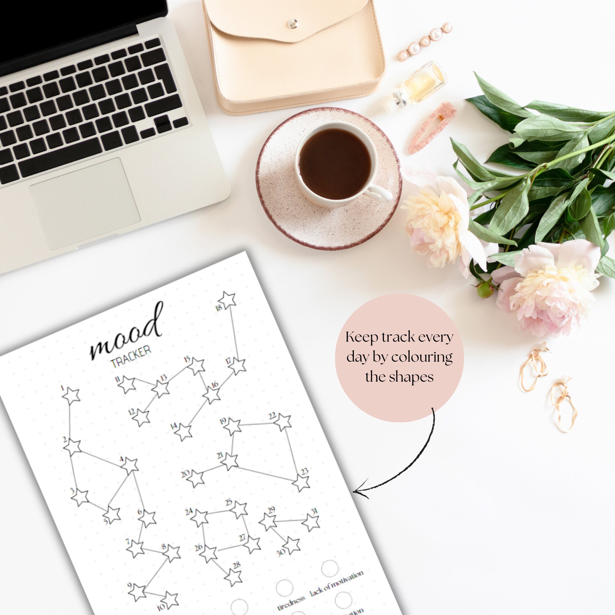 Stars Mood Tracker Printable, Mental Health Tracker, Mood Track Bullet ...