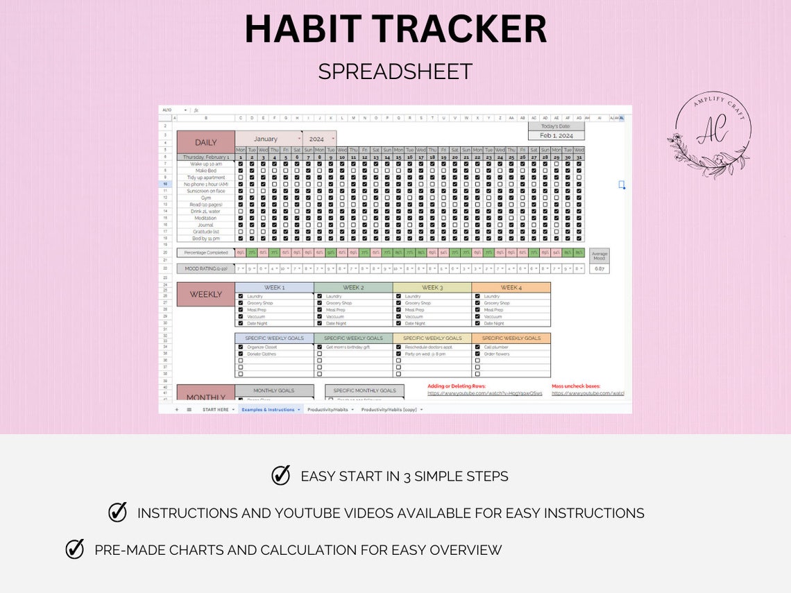 Habit Tracker Spreadsheet for Google Sheets, Daily Habit Planner ...