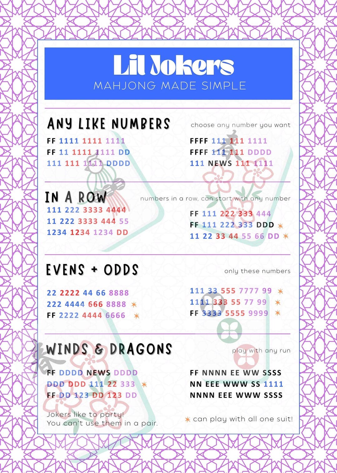 Kids' American Mahjong Playing Card - Beginner-friendly - Etsy