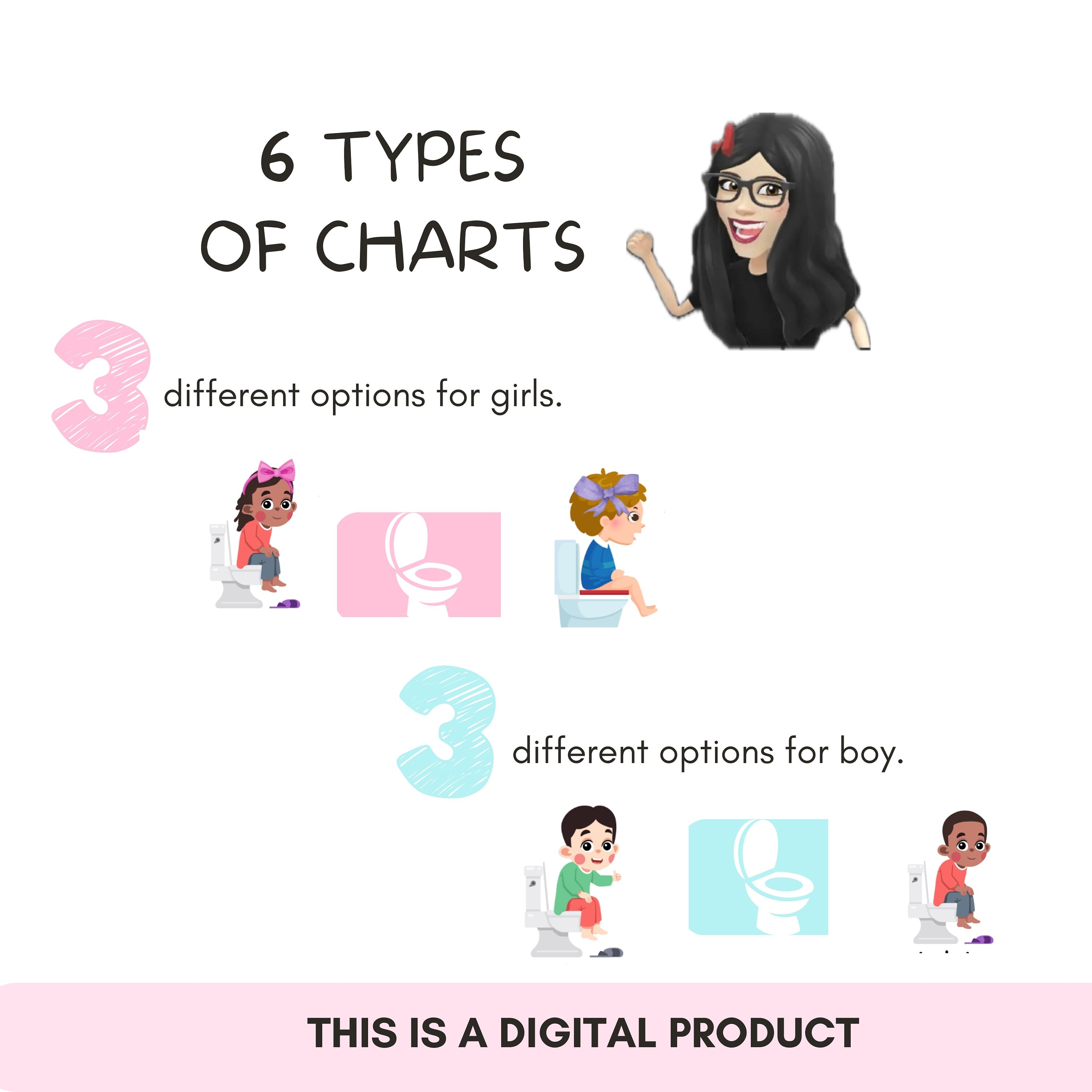 Digital Potty Training Reward Chart: Autism & ADHD Visual Aid ...