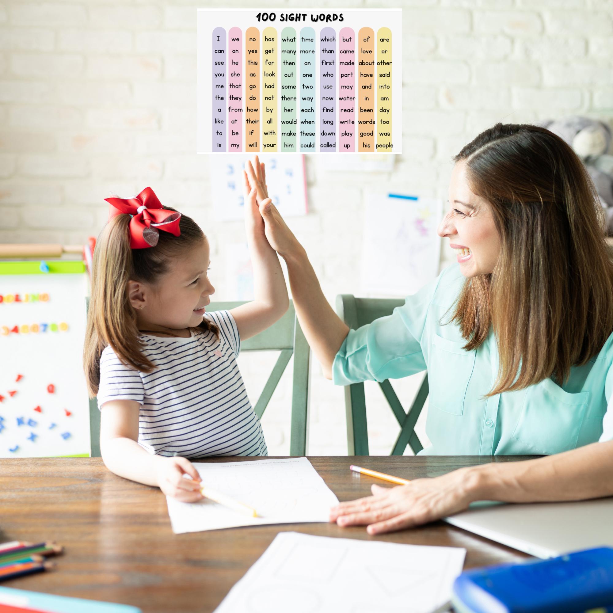 100 Sight Words Poster: Fry First Words Homeschool Learning - Etsy