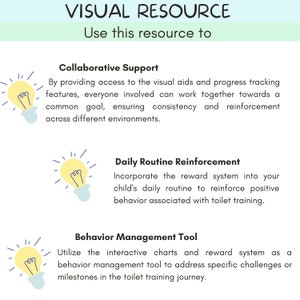 Digital Potty-training Chart: Printable Reward System for Kids With ...