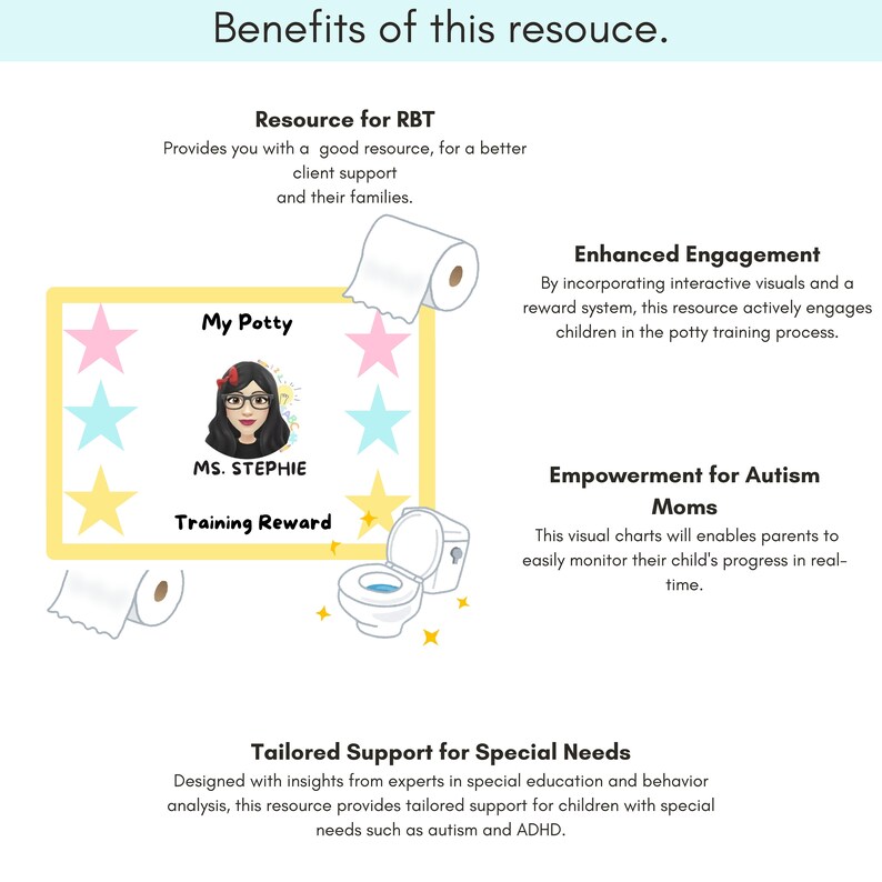Digital Potty Training Reward Chart: Autism & ADHD Visual Aid ...